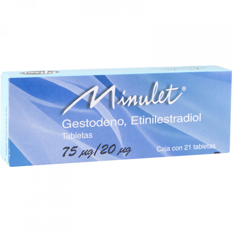 Minulet: ¿Qué es y para qué sirve? - Todo sobre medicamentos