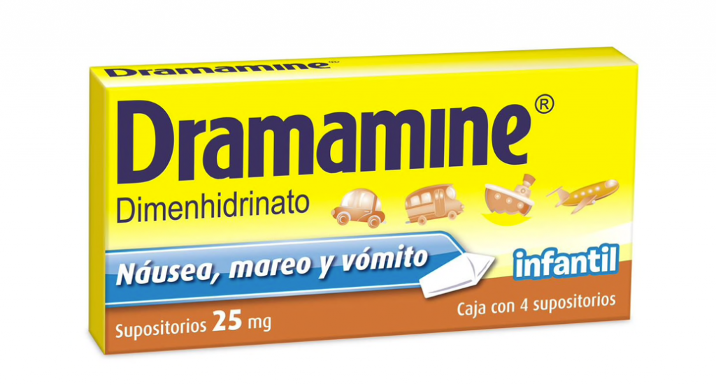 Dimenhidrinato: ¿Qué es y para qué sirve? – Prixz