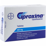 Ciproxina: ¿Qué es y para qué sirve? - Todo sobre medicamentos