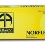 Wintomylon: ¿Qué es y para qué sirve? - Todo sobre medicamentos